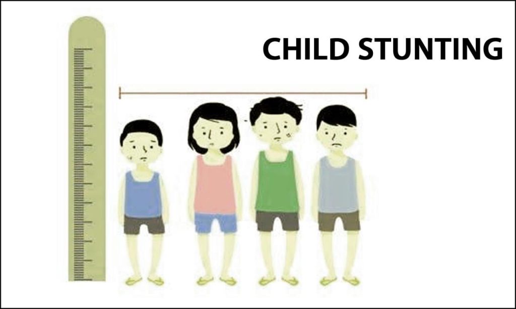 Keluarga Berisiko Stunting: Identifikasi, Dampak, dan Pencegahan ...