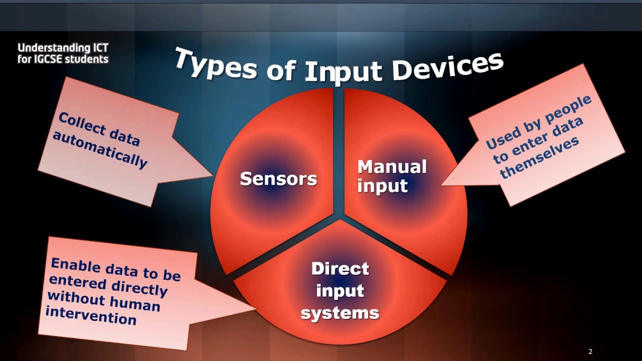 Memahami Perbedaan Data Manual dan Digital: Akurasi, Aksesibilitas, dan ...